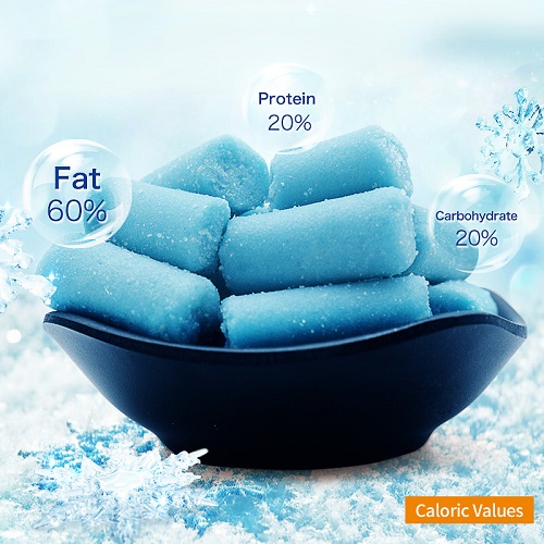 High-Fat Rodent Diet with 60% Calories from Fat - Synergy Bio